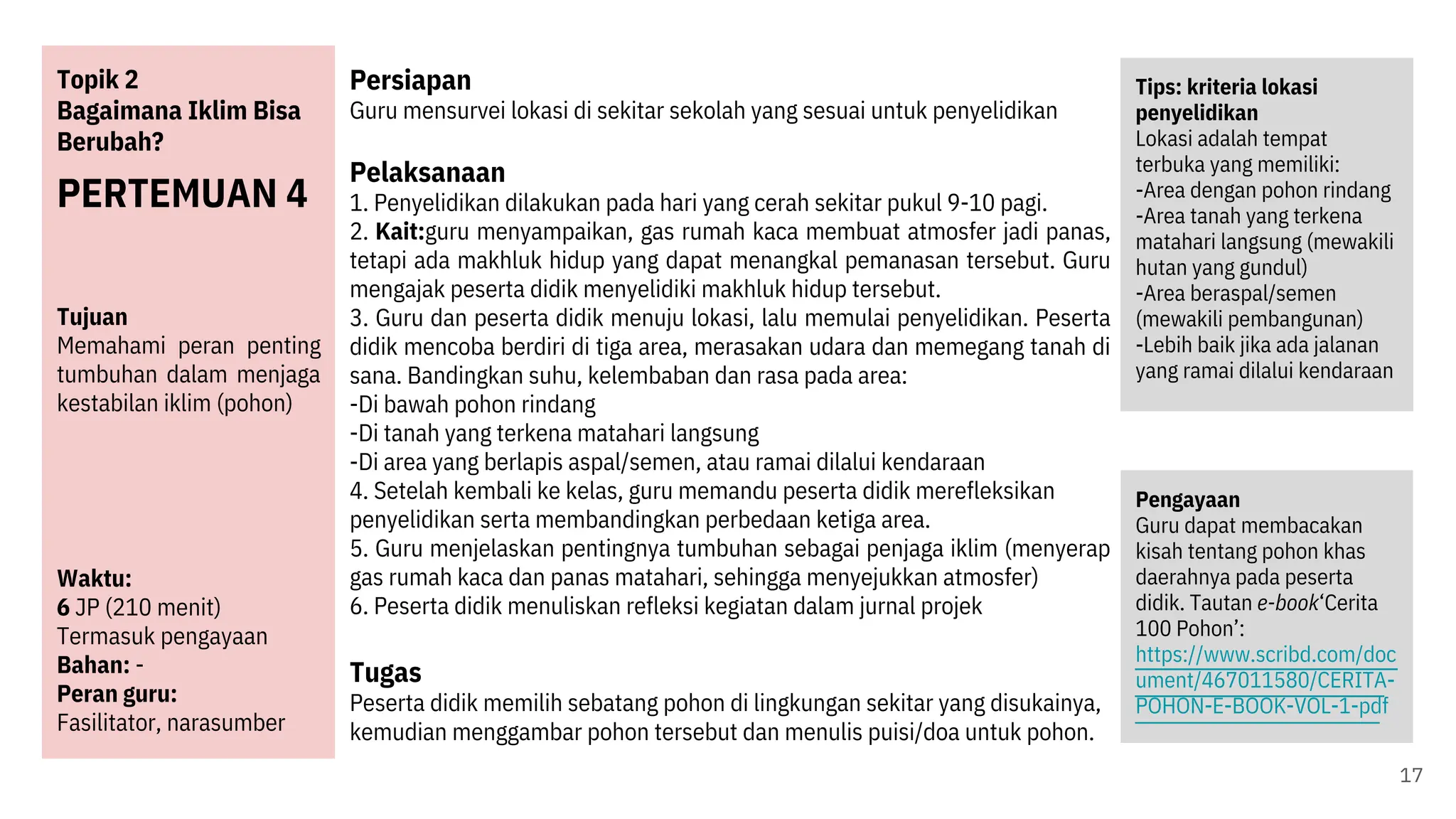 Modul Project KELAS 6 Projek Penguatan Profil Pelajar Pancasila | PPT