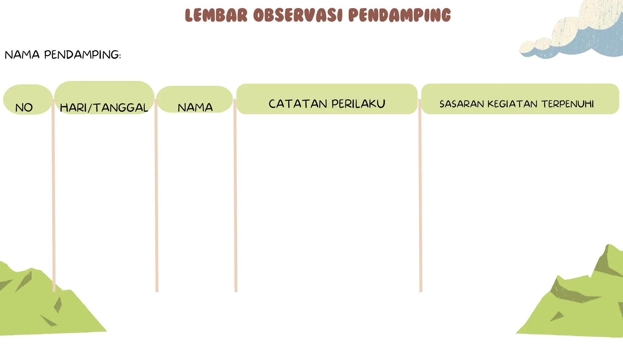 Modul Projek - Bangunlah jiwa dan raganya rouf.pptx