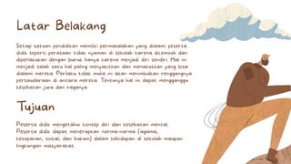 Modul Projek - Bangunlah jiwa dan raganya rouf.pptx