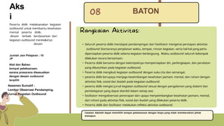 Modul Projek - Bangunlah jiwa dan raganya rouf.pptx