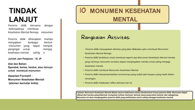Modul Projek - Bangunlah jiwa dan raganya rouf.pptx
