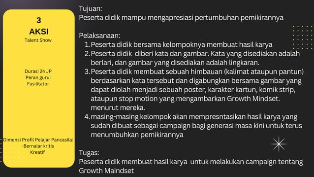 Modul Projek - Growth Mindset pada Generasi Masa Kini - Fase F.pdf