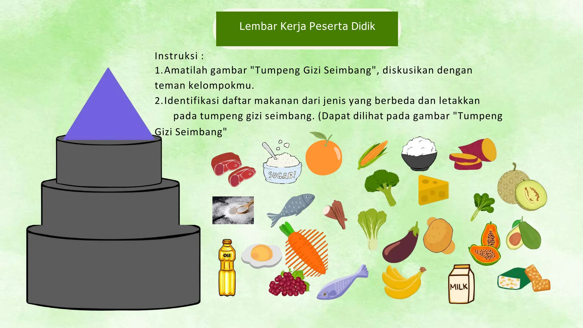 Modul Projek - Makananku Sehat Aku Kuat - Fase A.pdf.pptx