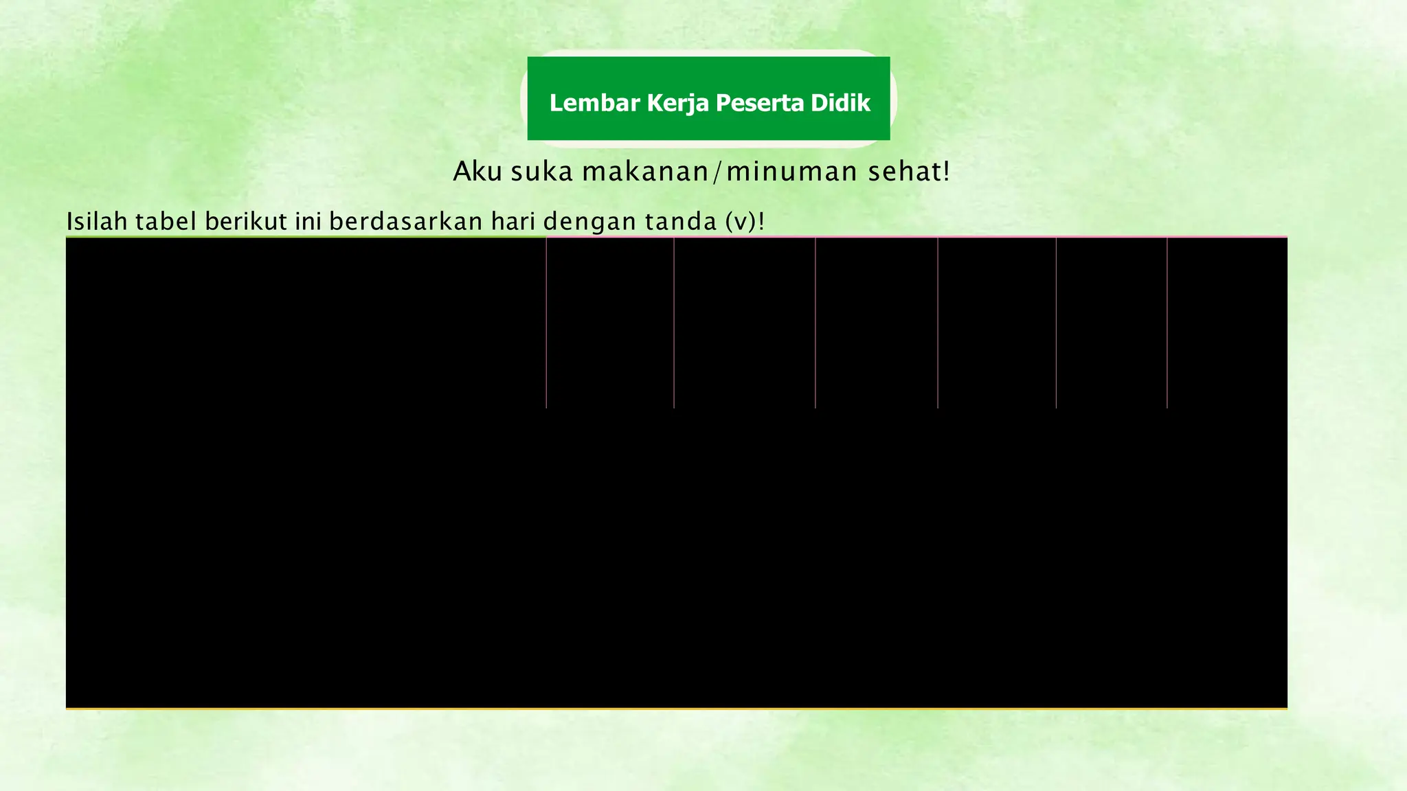 Modul Projek - Makananku Sehat Aku Kuat - Fase A.pdf.pptx