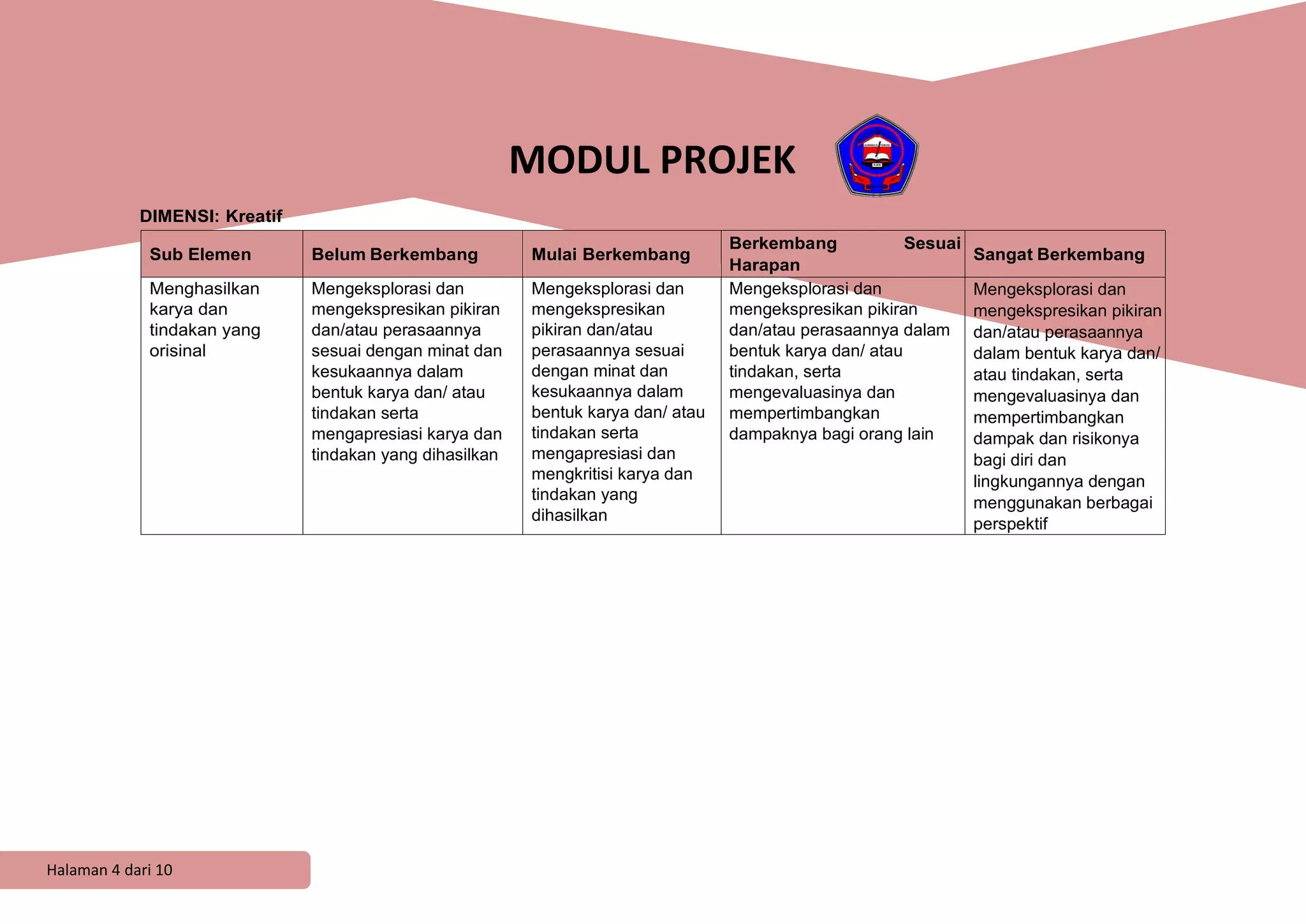 Modul Projek - Modul P5 Kearifan Lokal - Fase E.pdf