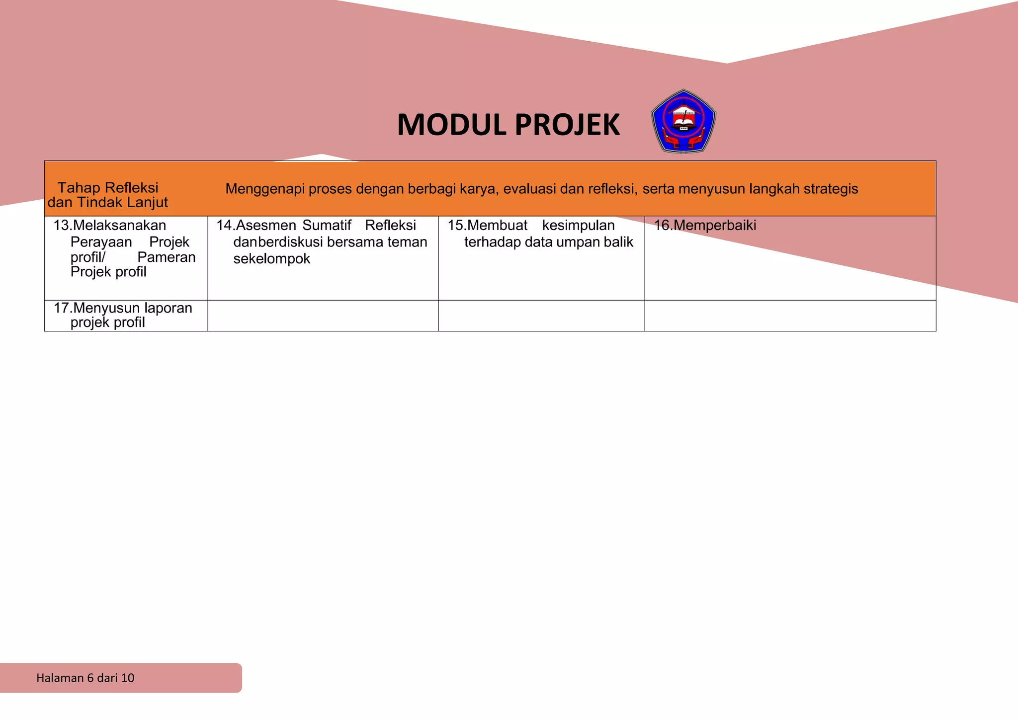 Modul Projek - Modul P5 Kearifan Lokal - Fase E.pdf