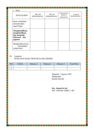 Modul Projek - MODUL P5 SUARA DEMOKRASI PEMILIHAN KETUA OSIS - Fase D.pdf