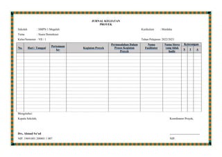 Modul Projek - MODUL P5 SUARA DEMOKRASI PEMILIHAN KETUA OSIS - Fase D.pdf