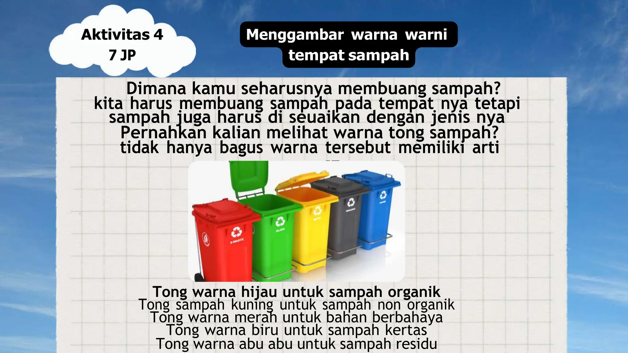 Modul Projek - Sampah KITA Bukan Untuk kARYA kiTA - Fase A MITHA.pdf