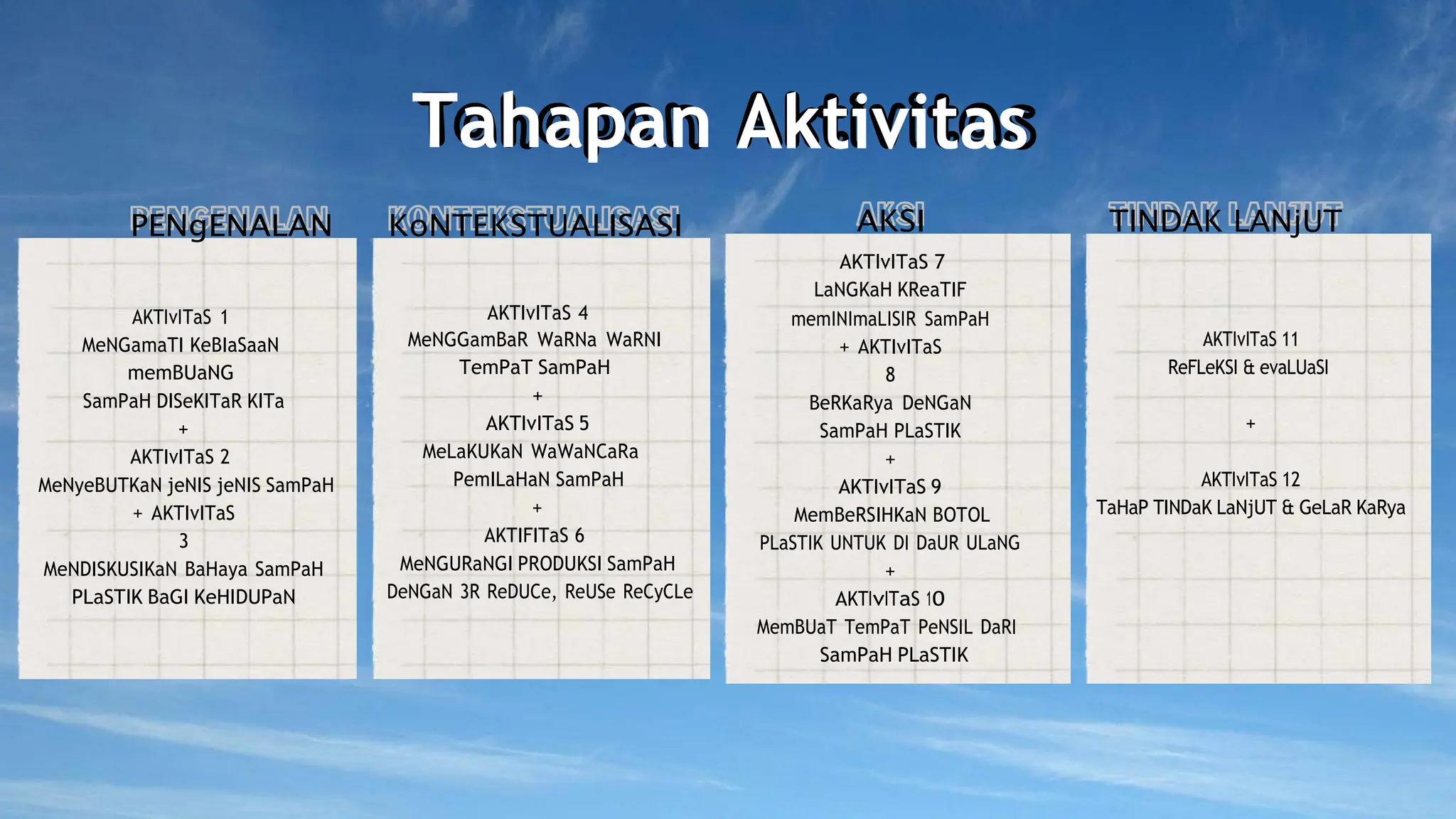 Modul Projek - Sampah KITA Bukan Untuk kARYA kiTA - Fase A MITHA.pdf