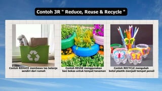 Modul Projek - Sampah KITA Bukan Untuk kARYA kiTA - Fase A MITHA.pdf