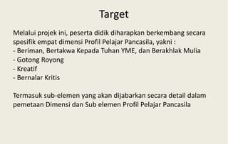 Modul Projek - Sekolahku Cantik, Tanpa Sampah Plastik - Fase F.pdf