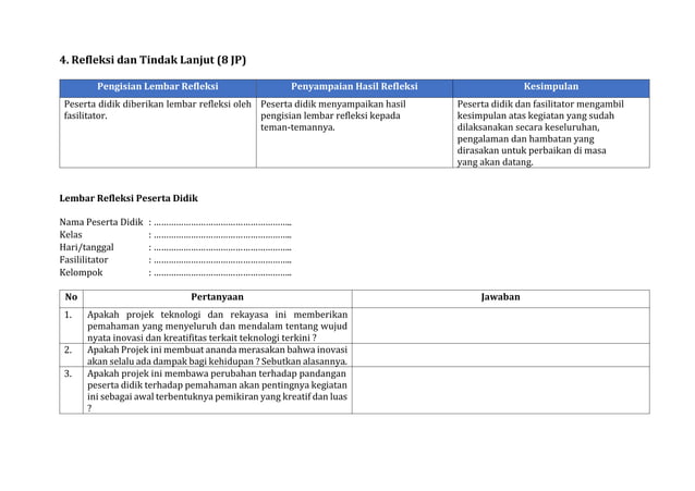 Modul Projek - Teknologi dan Inovasiku - Fase F.pdf