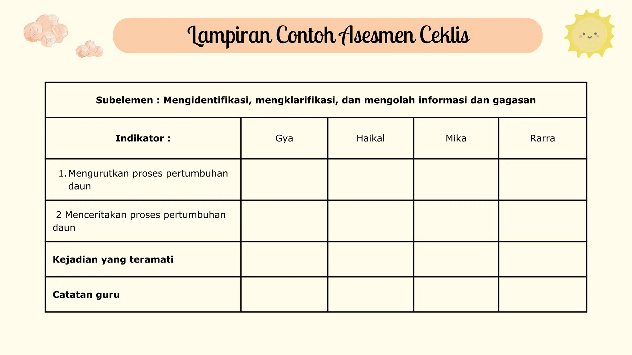 Modul Projek - Tumbuhan, Tanaman, Karya - Fase Fondasi.pdf
