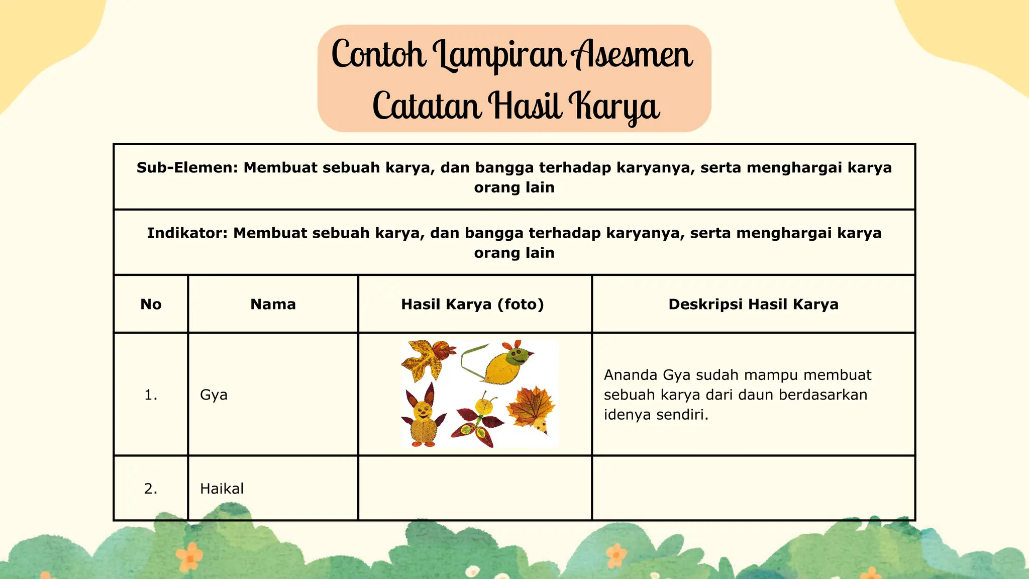 Modul Projek - Tumbuhan, Tanaman, Karya - Fase Fondasi.pdf