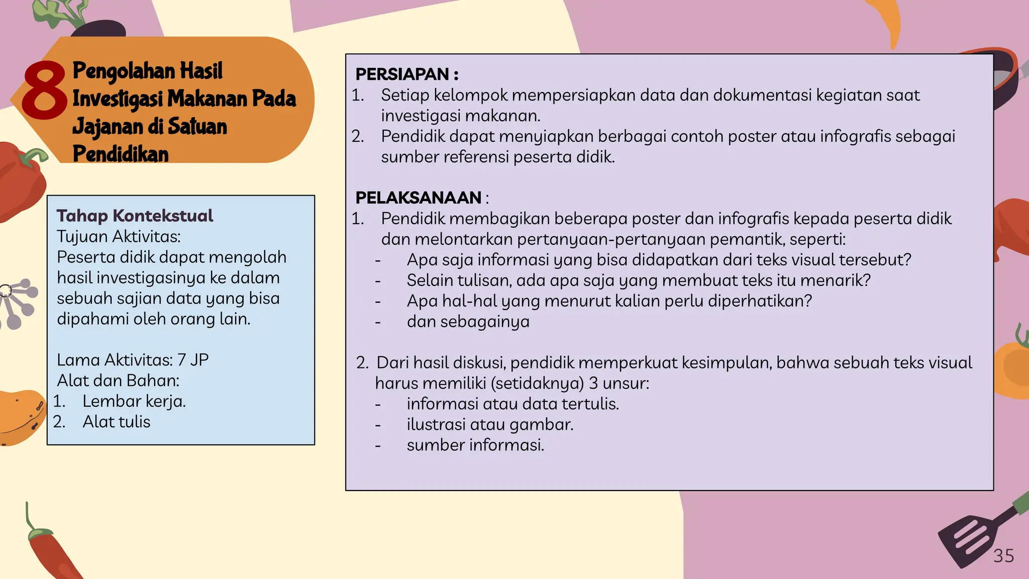 Modul Projek Bangunlah Jiwa dan Raganya - Aku Butu_240829_044136.pdf