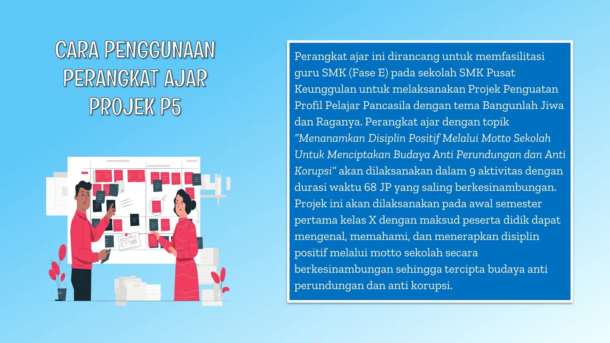 Modul Projek Bangunlah Jiwa dan Raganya - Menanamkan Disiplin Positif Melalui Motto Sekolah ...