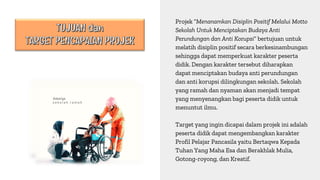 Modul Projek Bangunlah Jiwa dan Raganya - Menanamkan Disiplin Positif ...