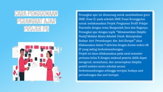 Modul Projek Bangunlah Jiwa dan Raganya - Menanamkan Disiplin Positif ...