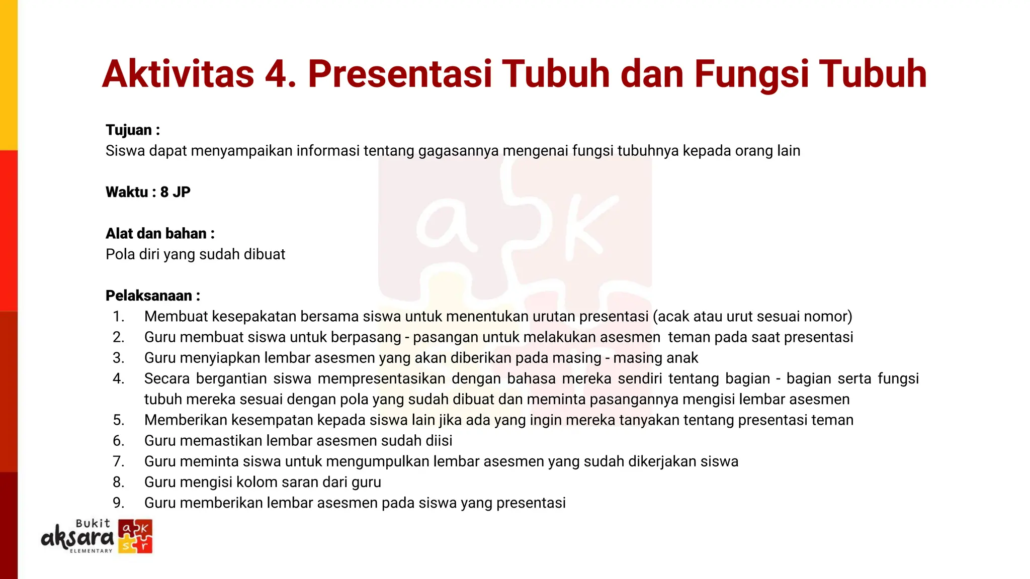 Modul Projek Bangunlah Jiwa dan Raganya - MODUL PROJEK - KENALI DAN RAWAT TUBUHMU - Fase A.pdf
