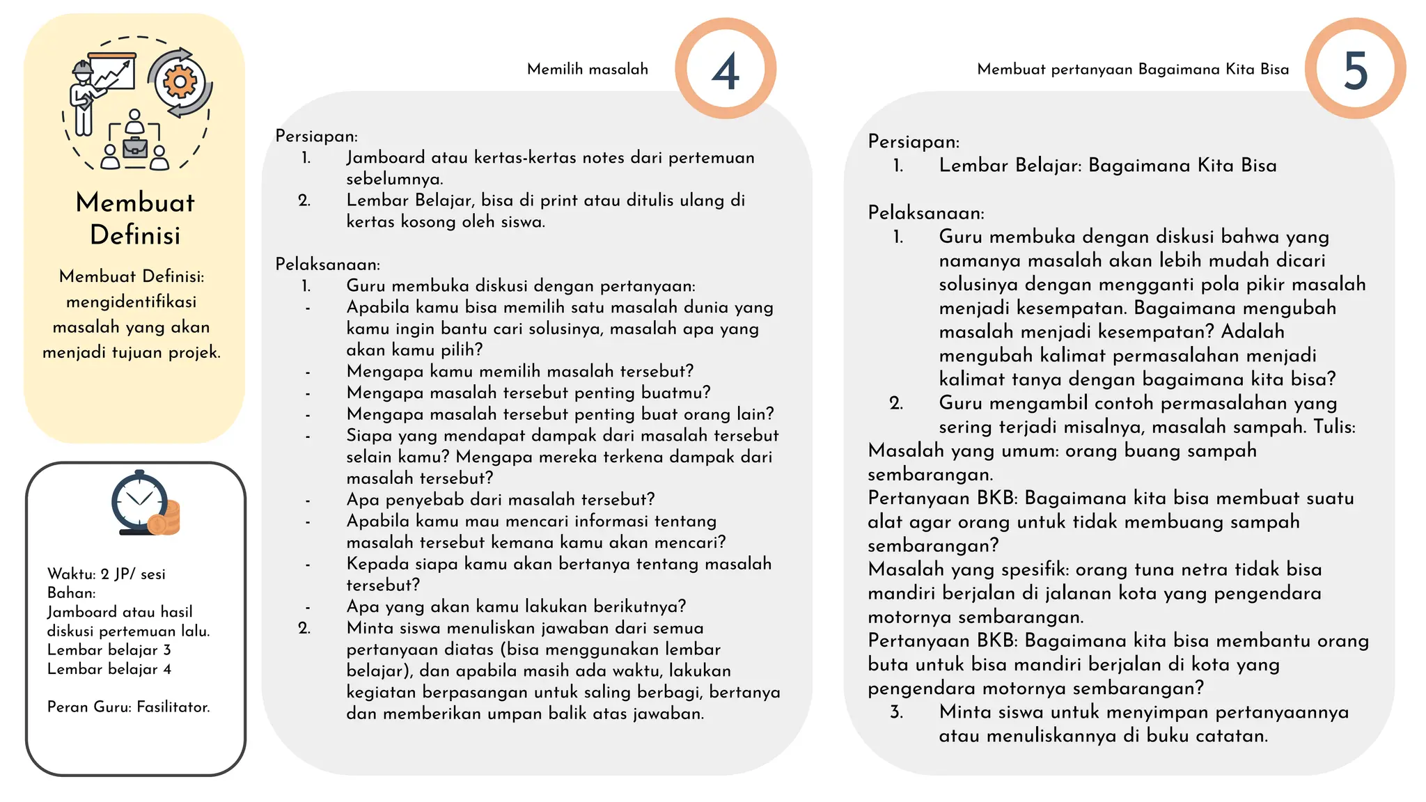 Modul Projek Berekayasa dan Berteknologi untuk Membanguan NKRI ...