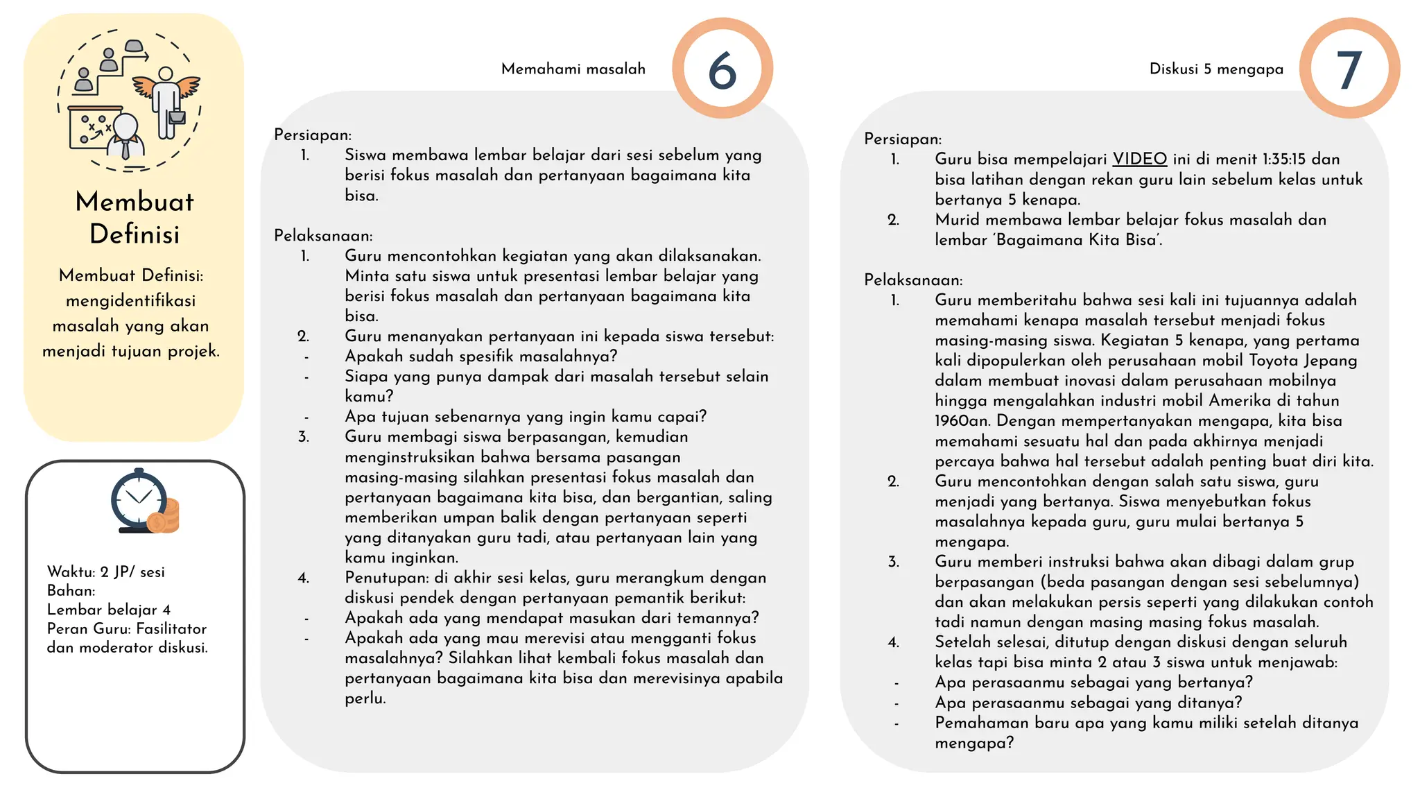 Modul Projek Berekayasa dan Berteknologi untuk Membanguan NKRI ...