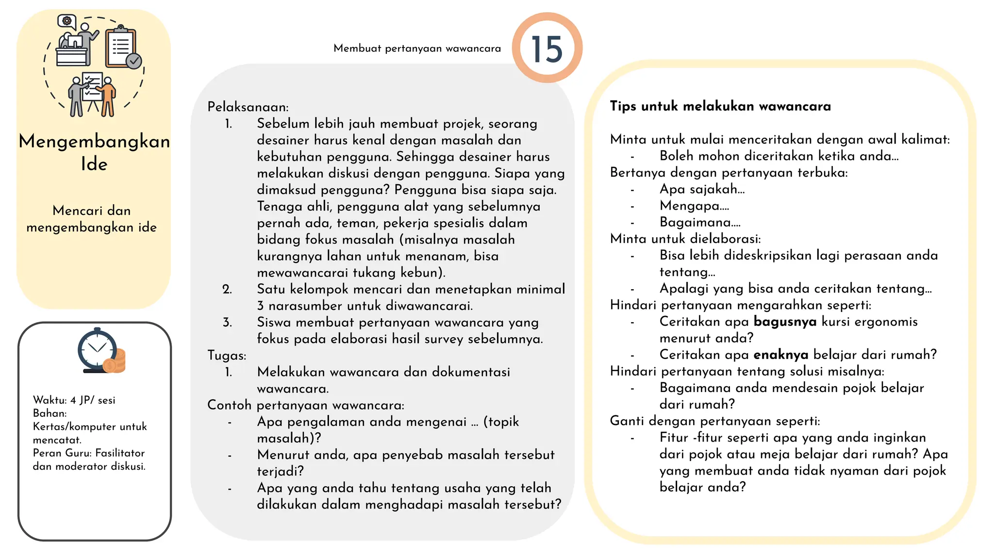 Modul Projek Berekayasa dan Berteknologi untuk Membanguan NKRI ...