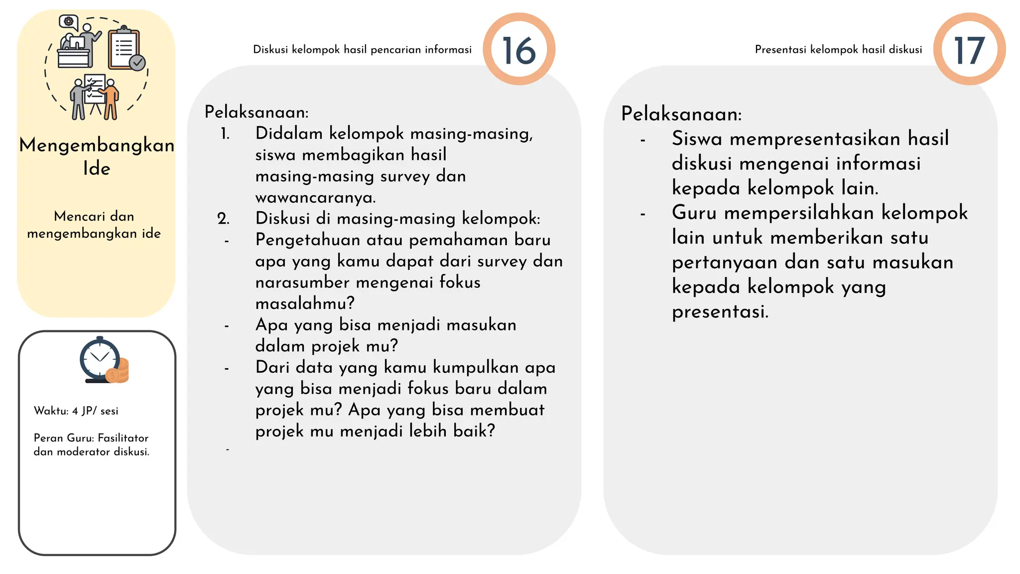 Modul Projek Berekayasa dan Berteknologi untuk Membanguan NKRI ...