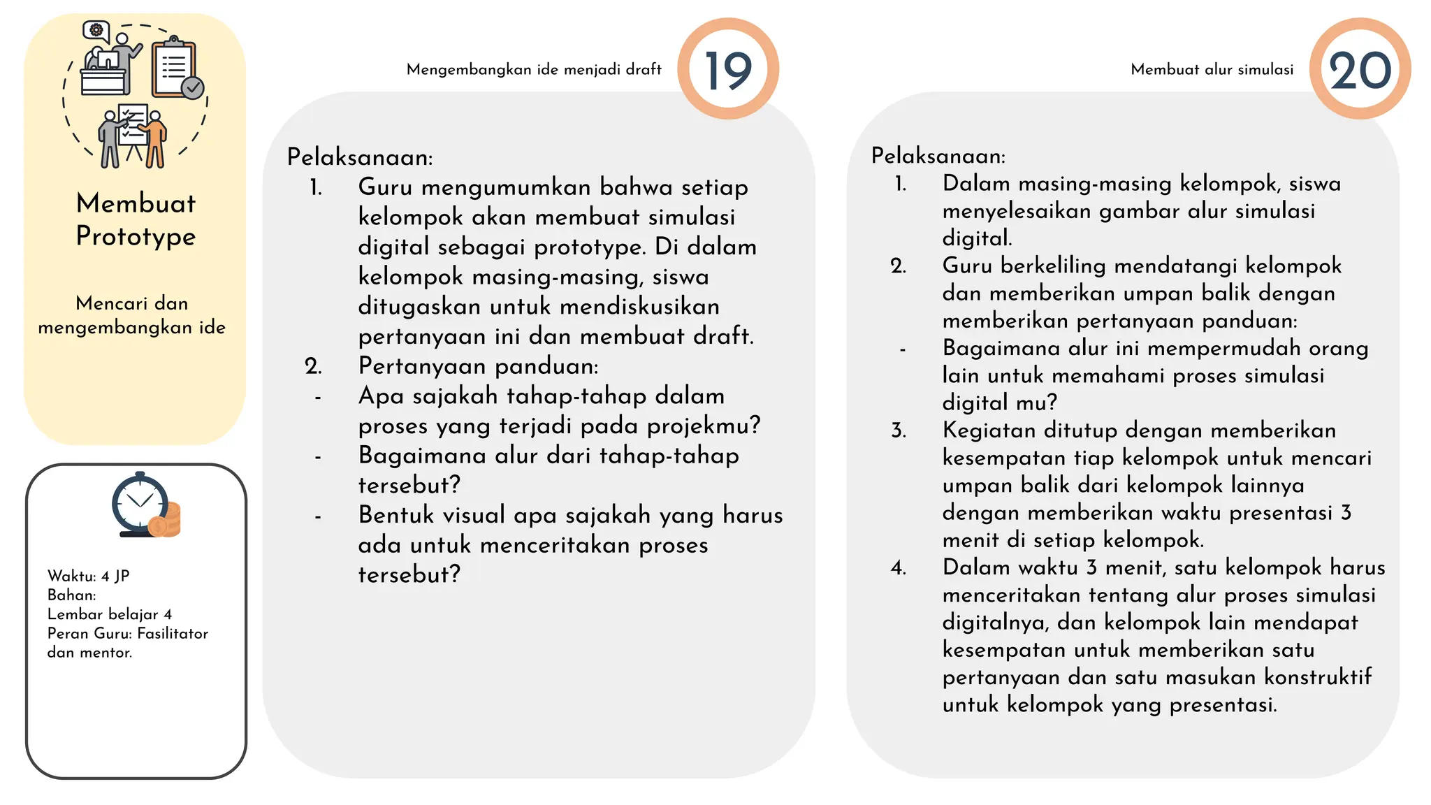 Modul Projek Berekayasa dan Berteknologi untuk Membanguan NKRI ...