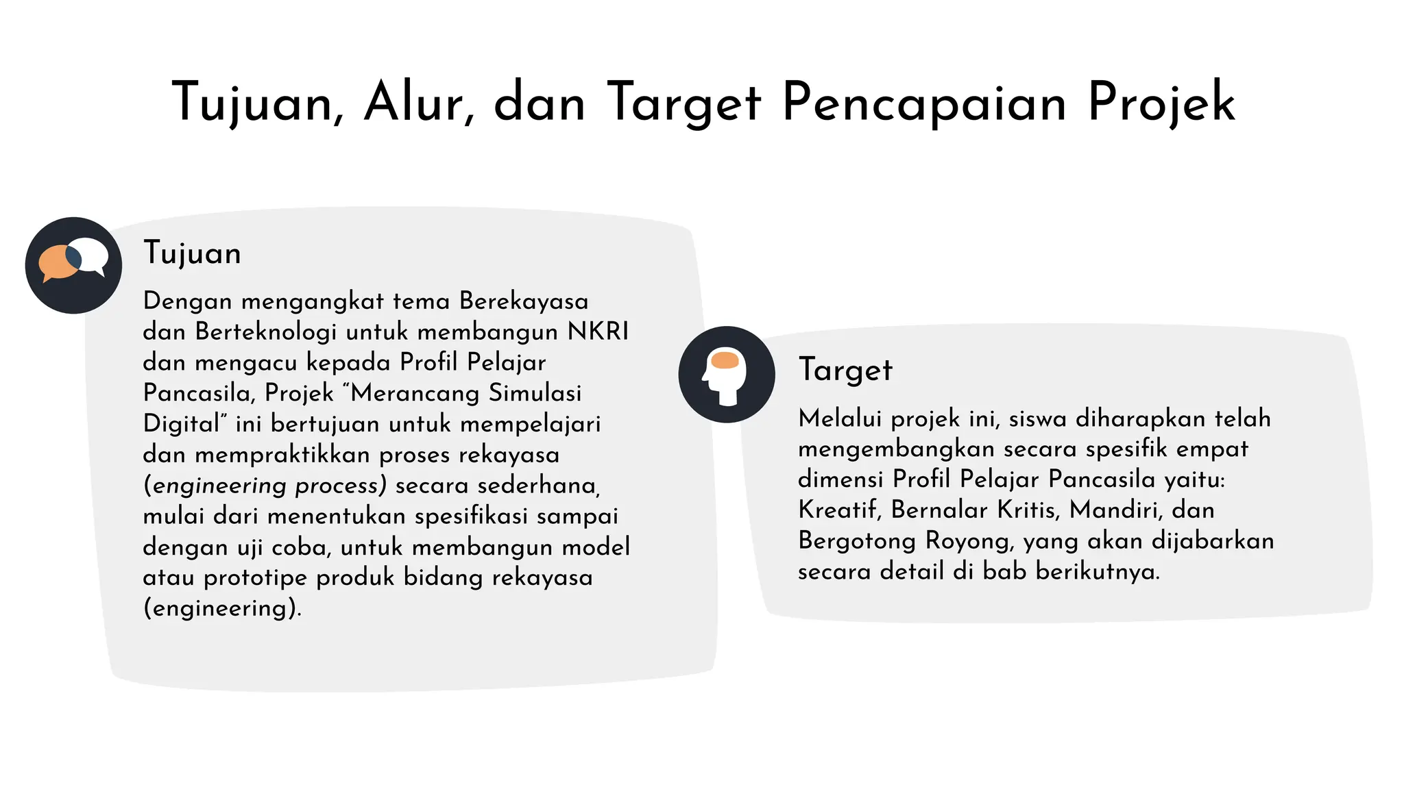 Modul Projek Berekayasa dan Berteknologi untuk Membanguan NKRI ...
