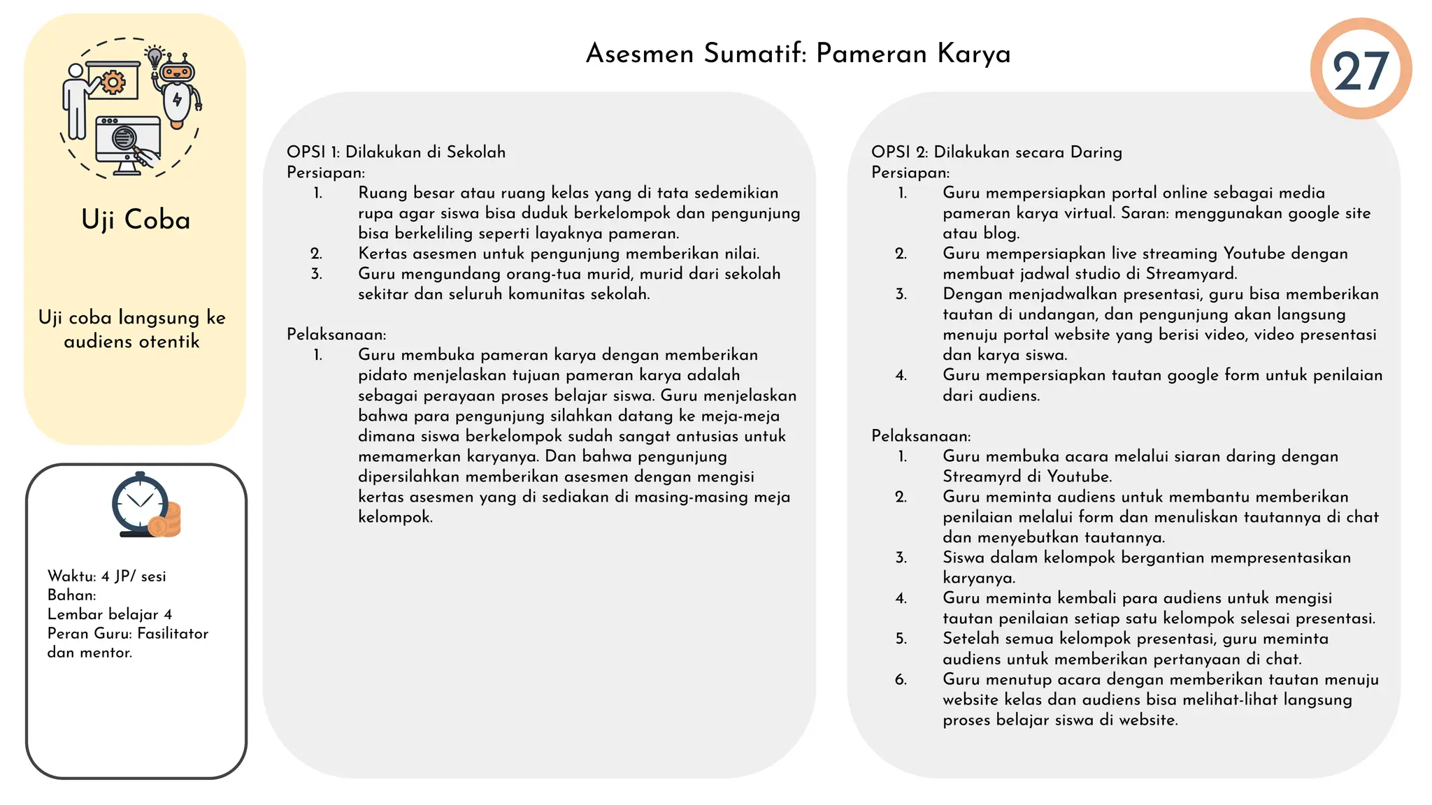 Modul Projek Berekayasa dan Berteknologi untuk Membanguan NKRI ...