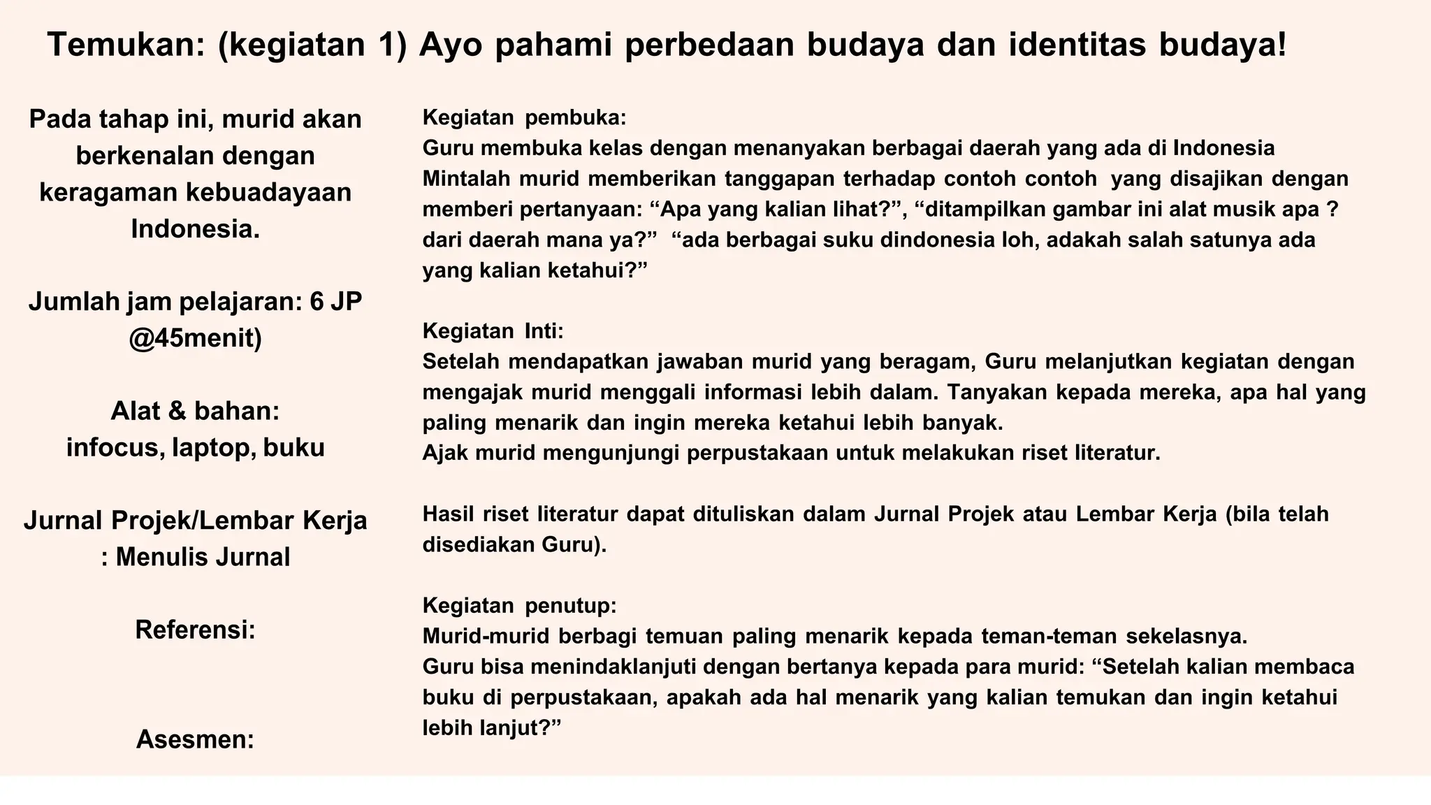 Modul Projek Bhinneka Tunggal Ika - MERAYAKAN INDAHNYA KEBUDAYAAN ...