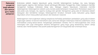 Modul Projek Bhinneka Tunggal Ika - Perbedaan di Sekitar Kita - Fase B.pdf