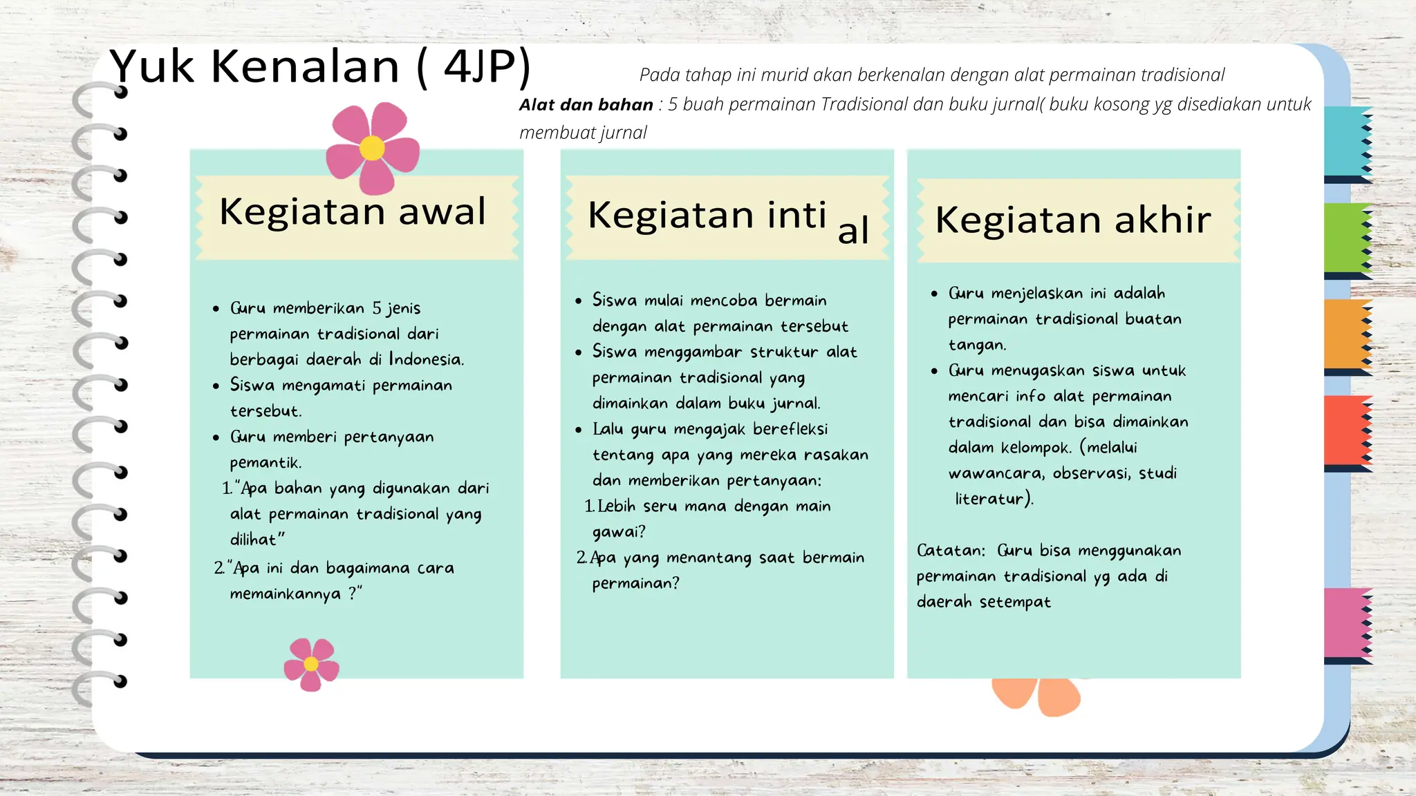 Modul Projek Bhinneka Tunggal Ika - Yuk Main! - Fase C.docx