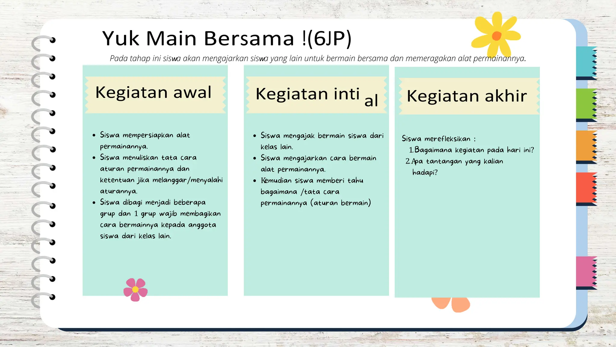 Modul Projek Bhinneka Tunggal Ika - Yuk Main! - Fase C.docx