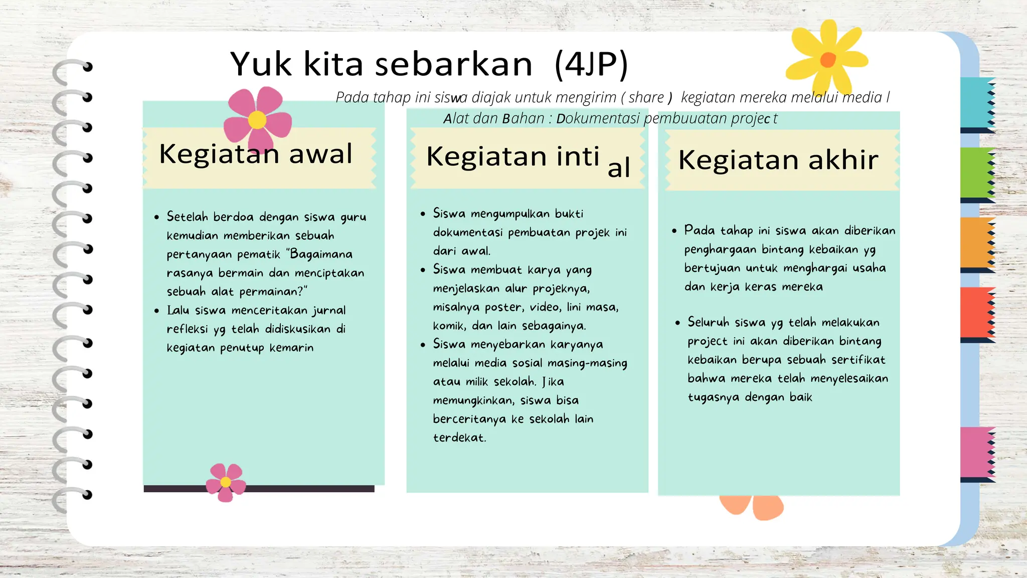 Modul Projek Bhinneka Tunggal Ika - Yuk Main! - Fase C.docx
