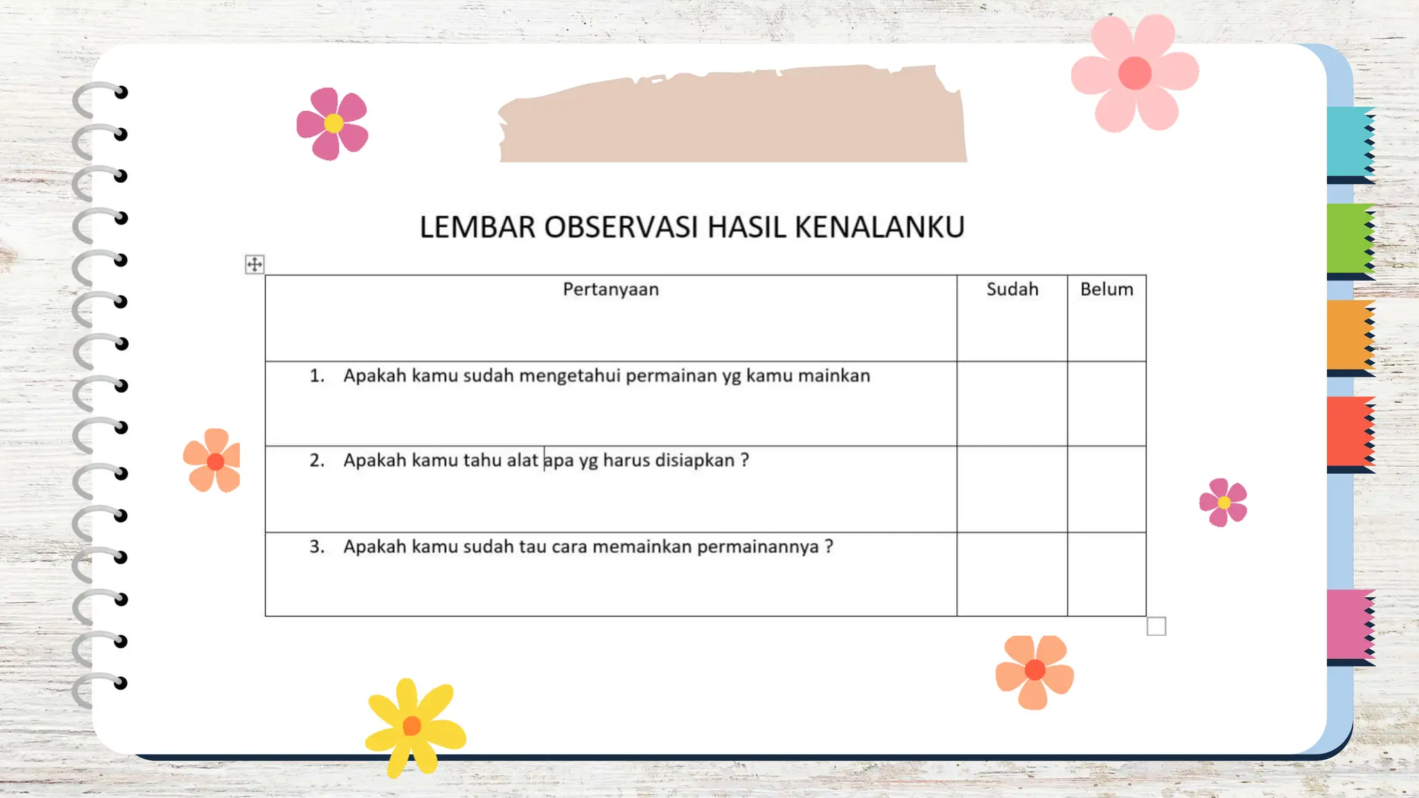 Modul Projek Bhinneka Tunggal Ika - Yuk Main! - Fase C.docx