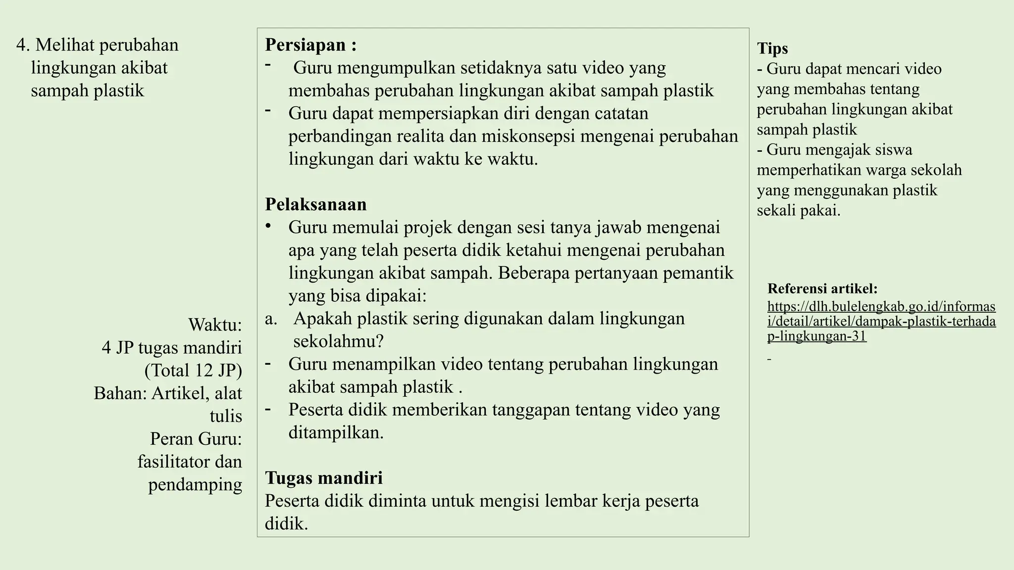 Modul projek penguatan profil pelajar pancasila | PPT