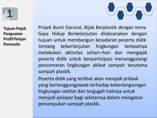 Modul Projek Gaya Hidup Berkelanjutan - Bumi Darurat, Bijak Berplastik ...