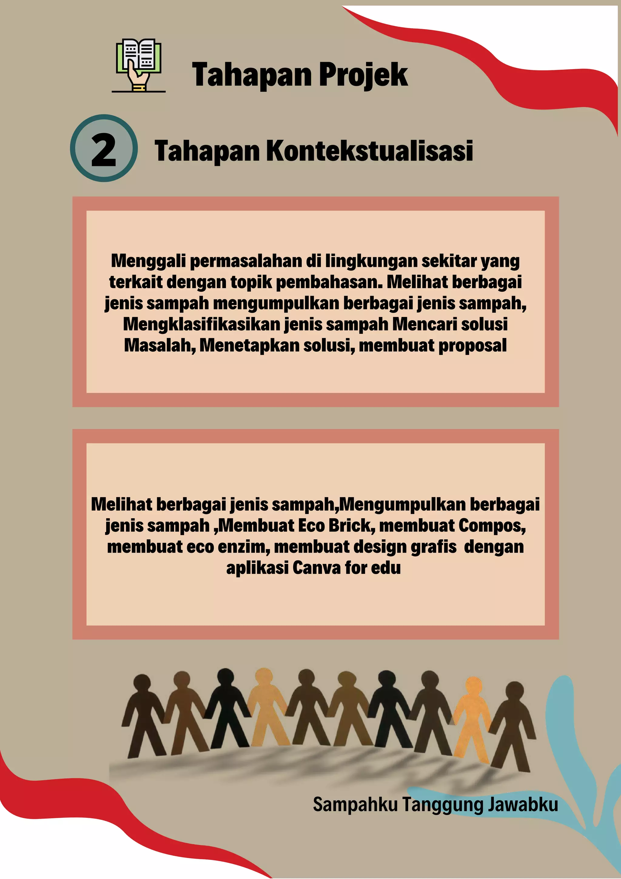 Modul Projek Gaya Hidup Berkelanjutan - Gaya Hidup Berkelanjutan ... Modul Projek Gaya Hidup Berkelanjutan - Gaya Hidup Berkelanjutan ...