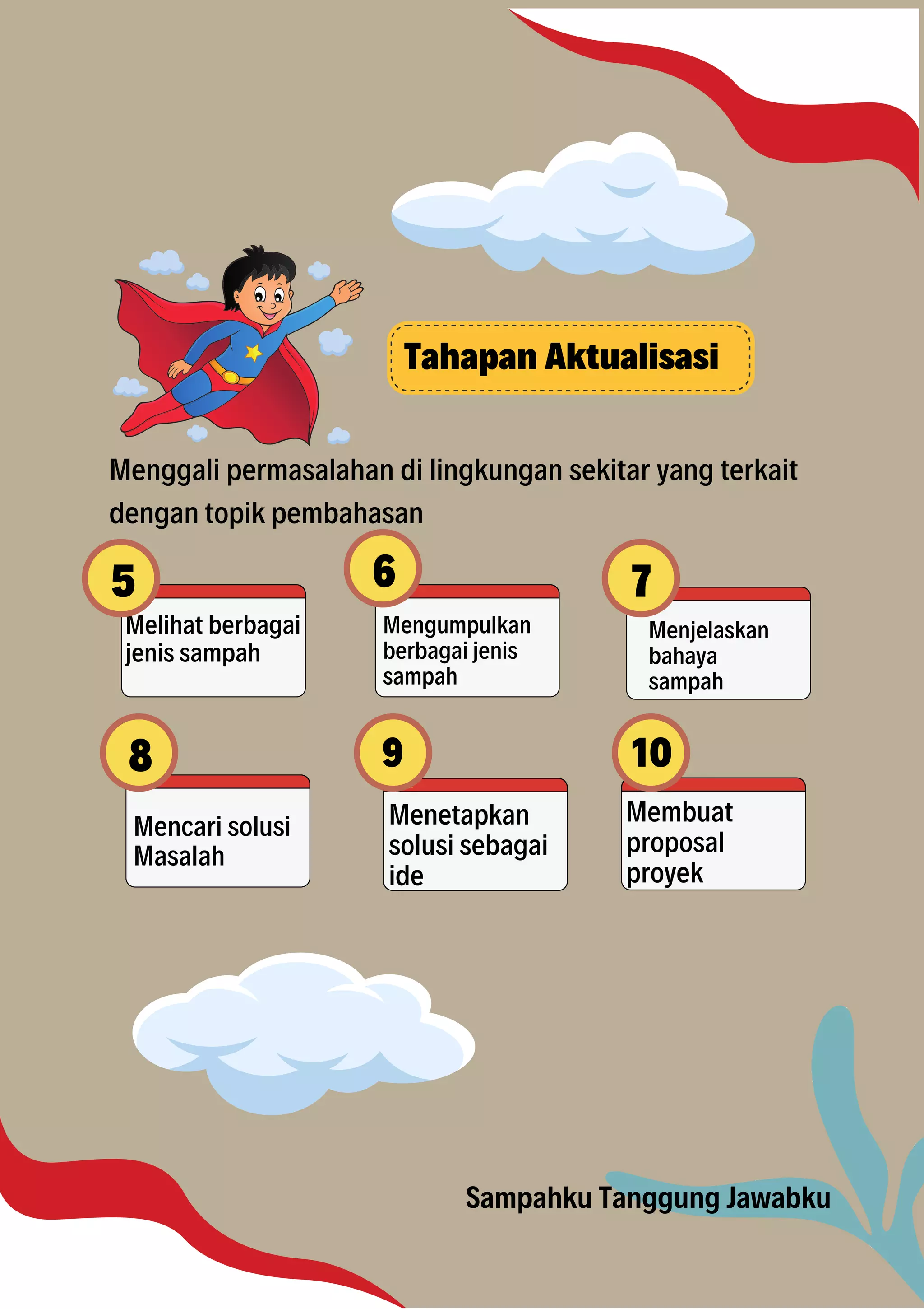 Modul Projek Gaya Hidup Berkelanjutan - Gaya Hidup Berkelanjutan ... Modul Projek Gaya Hidup Berkelanjutan - Gaya Hidup Berkelanjutan ...
