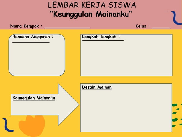 Modul Projek Kewirausahaan - Mainanku Hasil Karyaku - Fase C.pdf.pptx