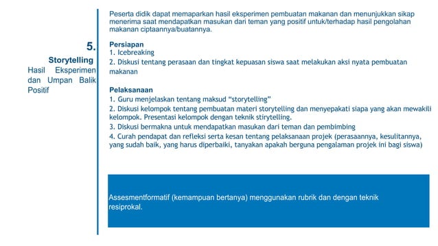 Modul Projek Kewirausahaan - MENGOLAH SINGKONG MENJADI SUMBER WIRAUSAHA ...