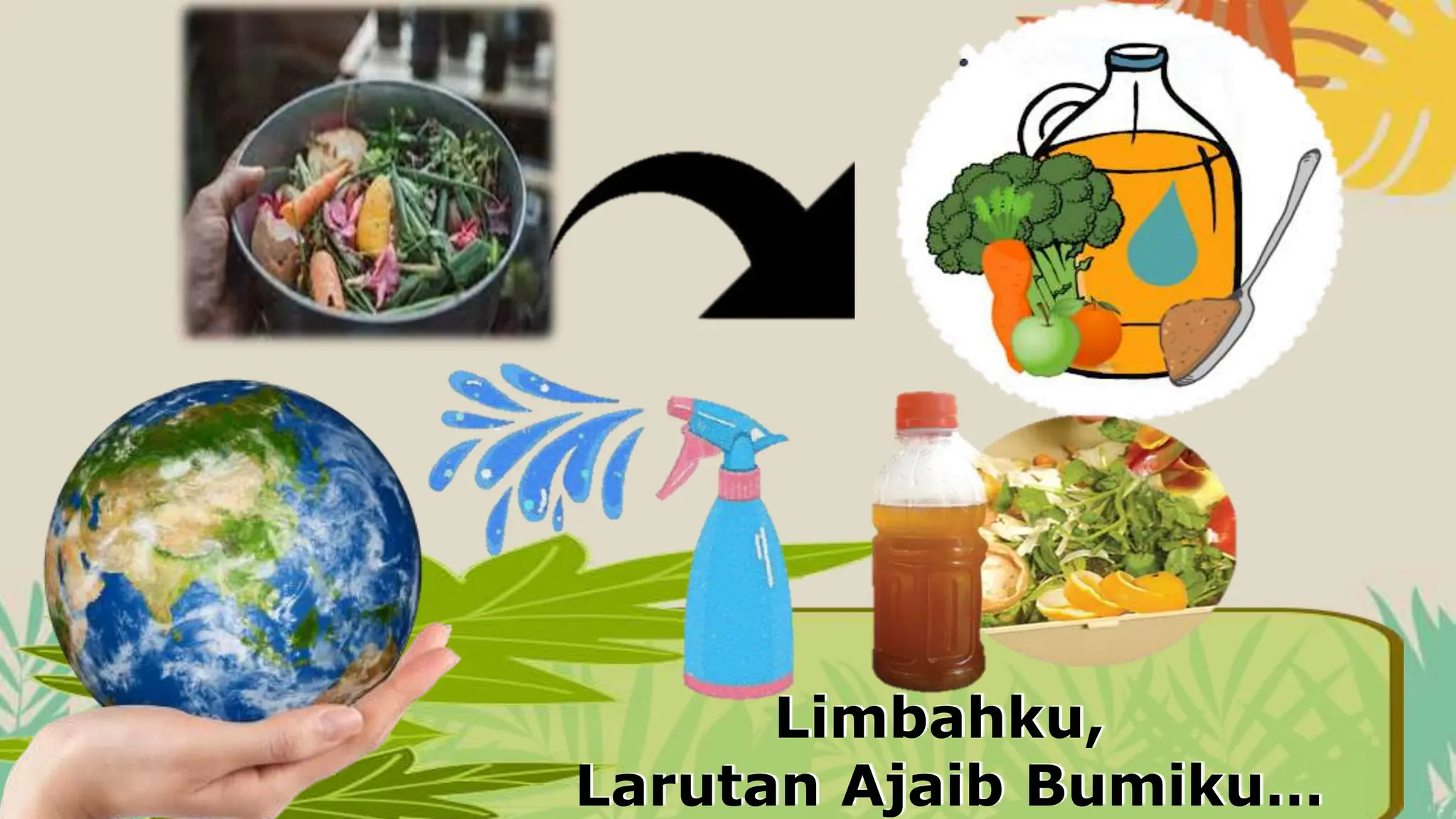 MODUL PROJEK P5 (ECO ENZYME).pptx SMA AL ASHRIYYAH NURUL IMAN | PPTX