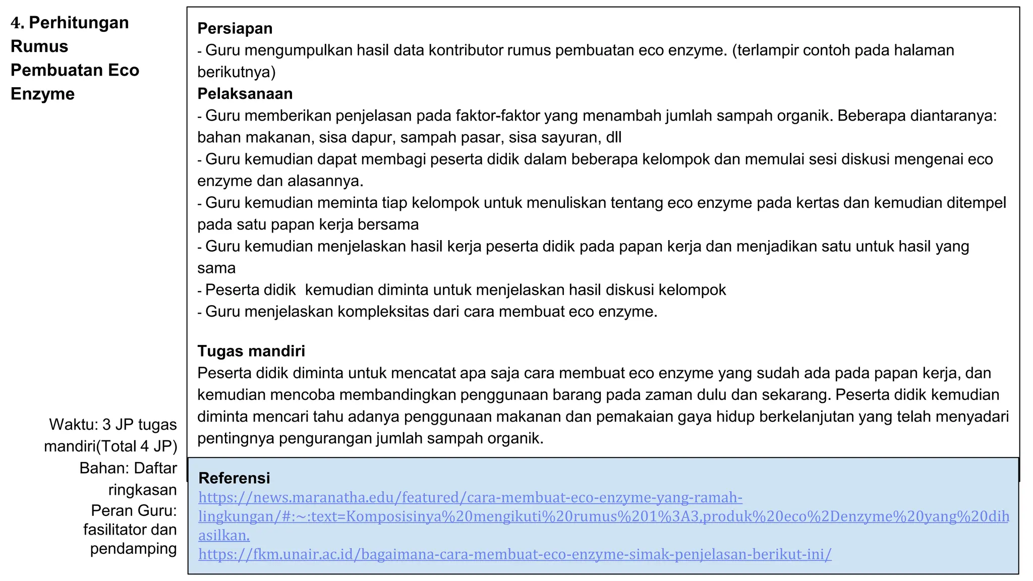 MODUL PROJEK P5 (ECO ENZYME).pptx SMA AL ASHRIYYAH NURUL IMAN | PPTX