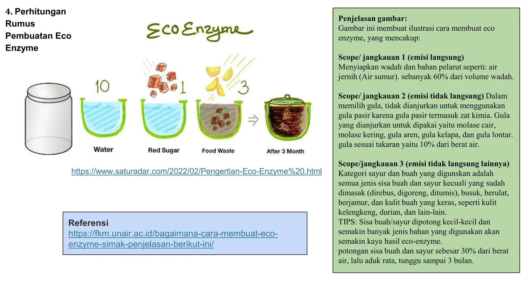 MODUL PROJEK P5 (ECO ENZYME).pptx SMA AL ASHRIYYAH NURUL IMAN | PPTX