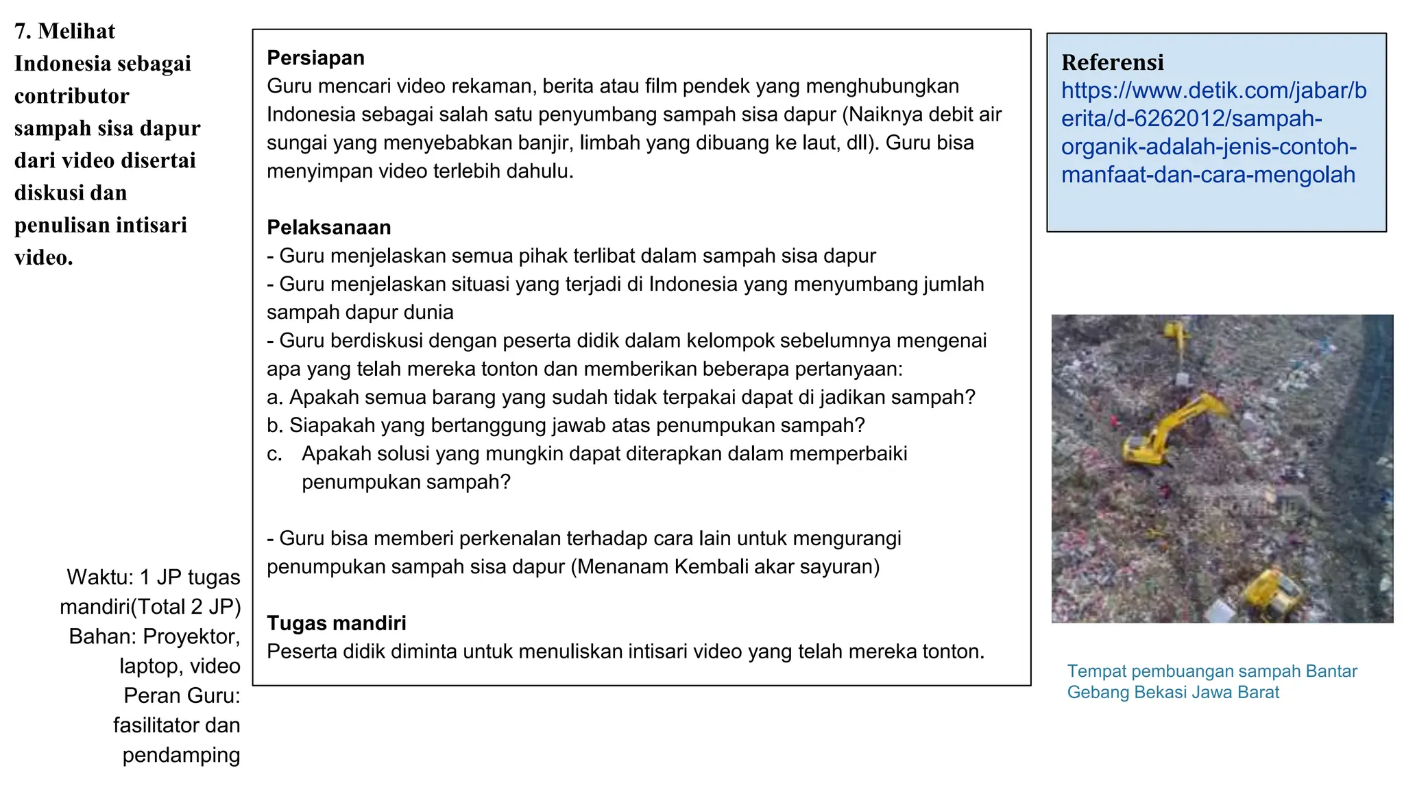 MODUL PROJEK P5 (ECO ENZYME).pptx SMA AL ASHRIYYAH NURUL IMAN | PPTX