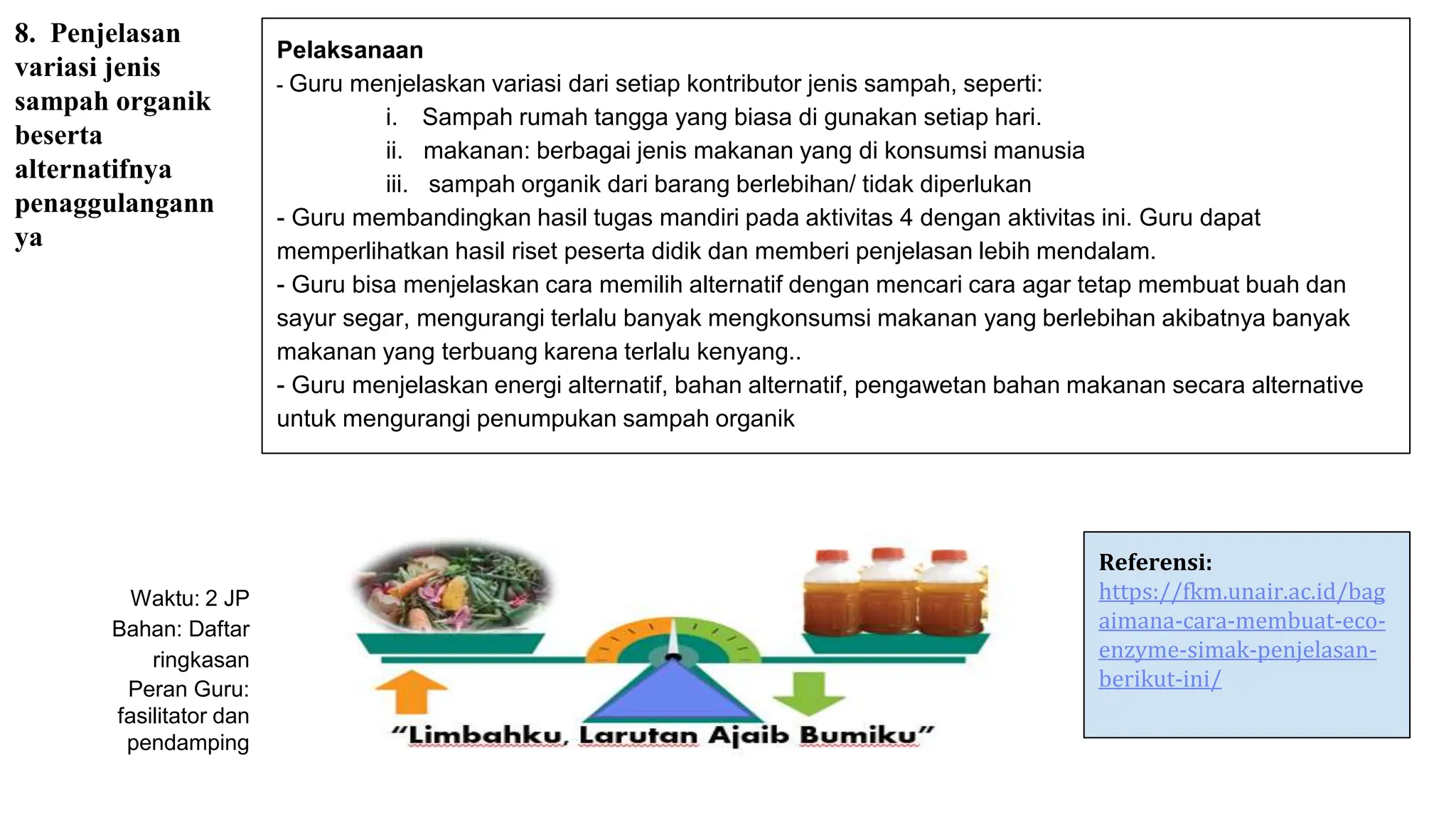 MODUL PROJEK P5 (ECO ENZYME).pptx SMA AL ASHRIYYAH NURUL IMAN | PPTX