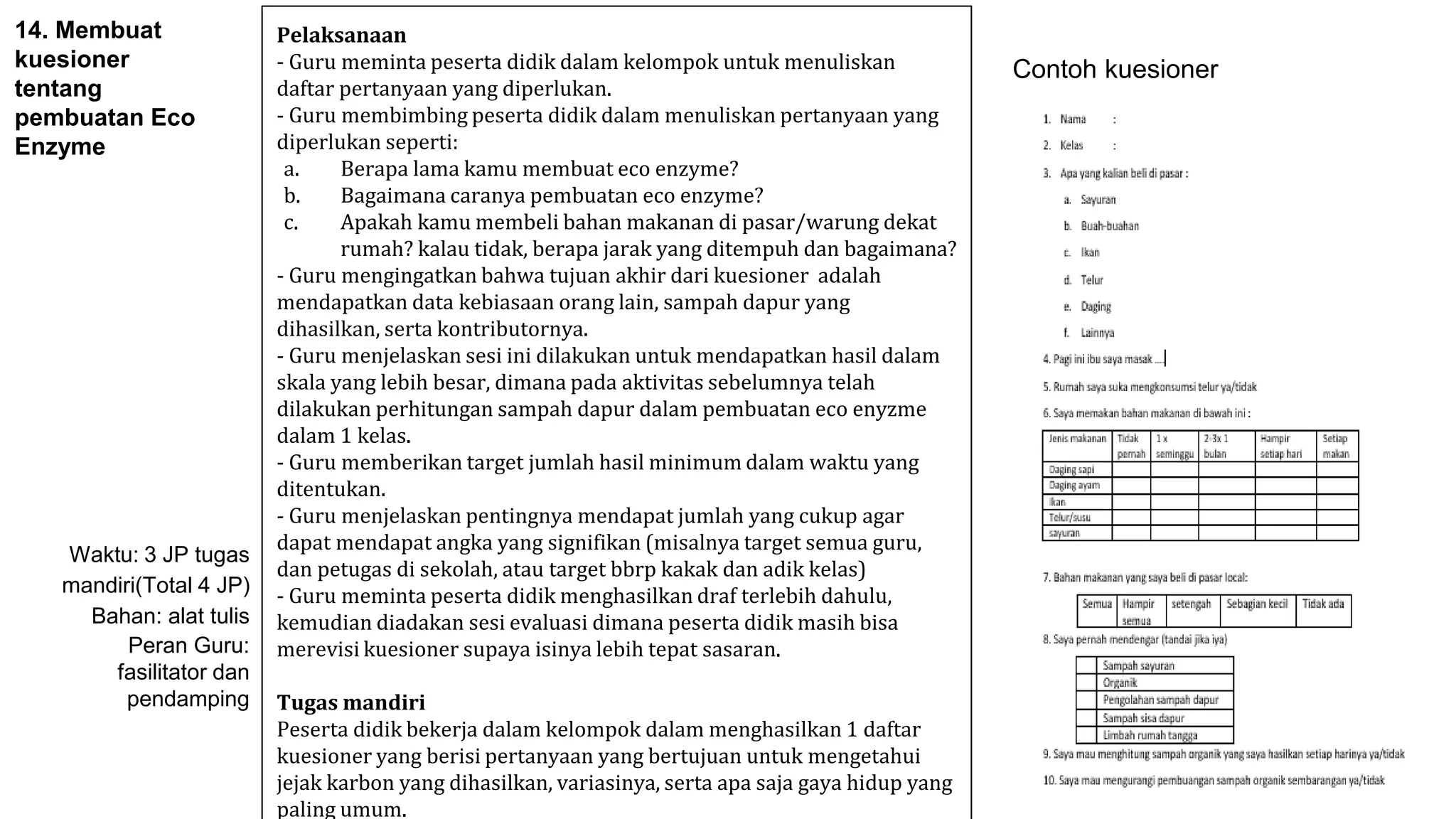MODUL PROJEK P5 (ECO ENZYME).pptx SMA AL ASHRIYYAH NURUL IMAN | PPTX