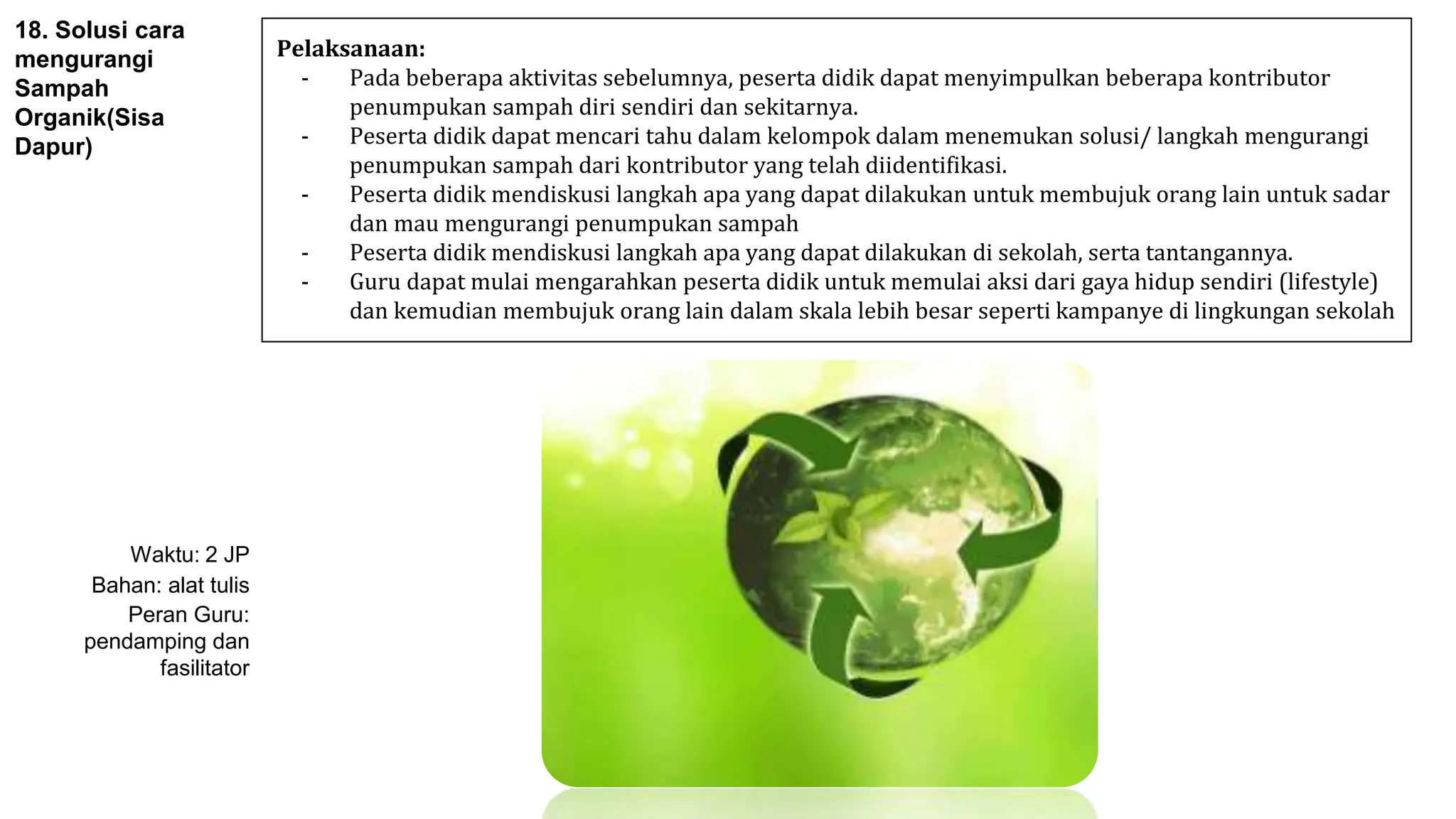 MODUL PROJEK P5 (ECO ENZYME).pptx SMA AL ASHRIYYAH NURUL IMAN | PPTX